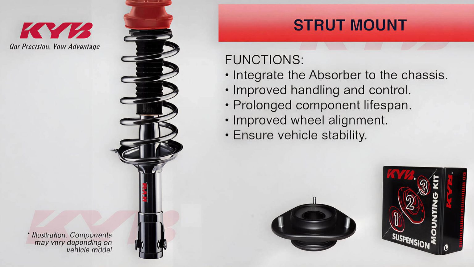 Shock Absorber | Suspension Parts | KYB-UMW Malaysia Sdn Bhd